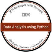 Credly: The Largest AI Credential Network